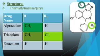 Benzodiazepines as sedative hypnotic | PPTX