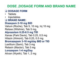 Benzodiazipines Dr-Z Pharmacy Practice | PPTX
