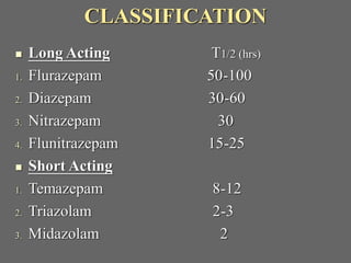 Benzodiazipines new ppt.pdf.........,.... | PPT