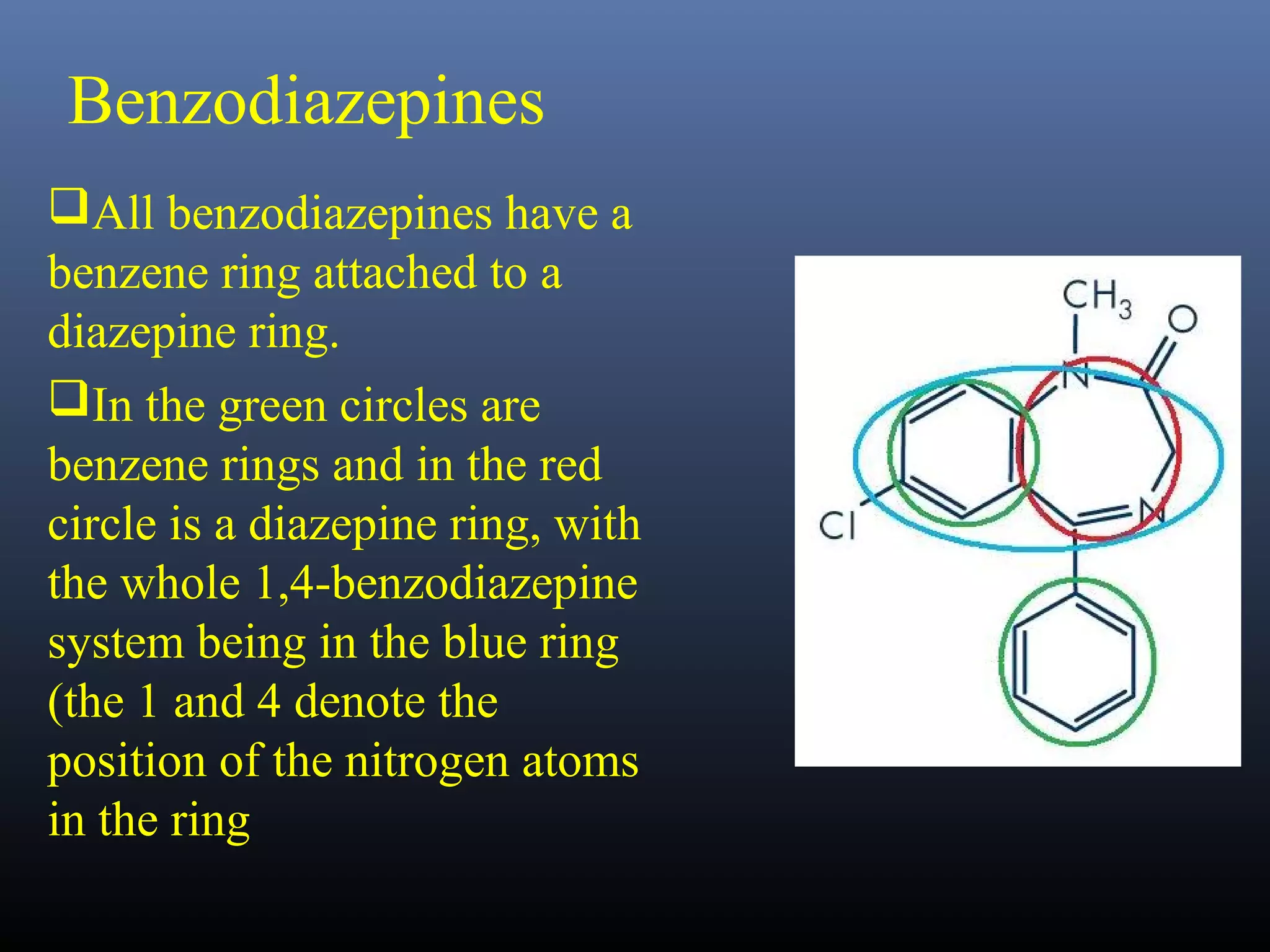 Benzodiazopines SAR by dr. khalid hussain | PPT