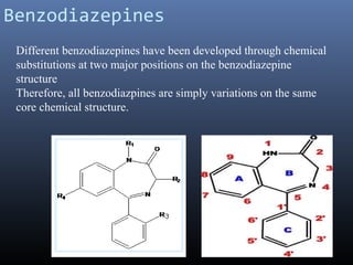 Benzodiazepines Structure