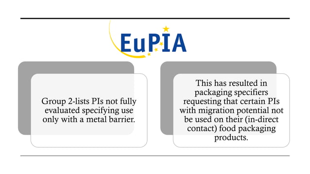 Benzophenone Photo-Initiator | PDF