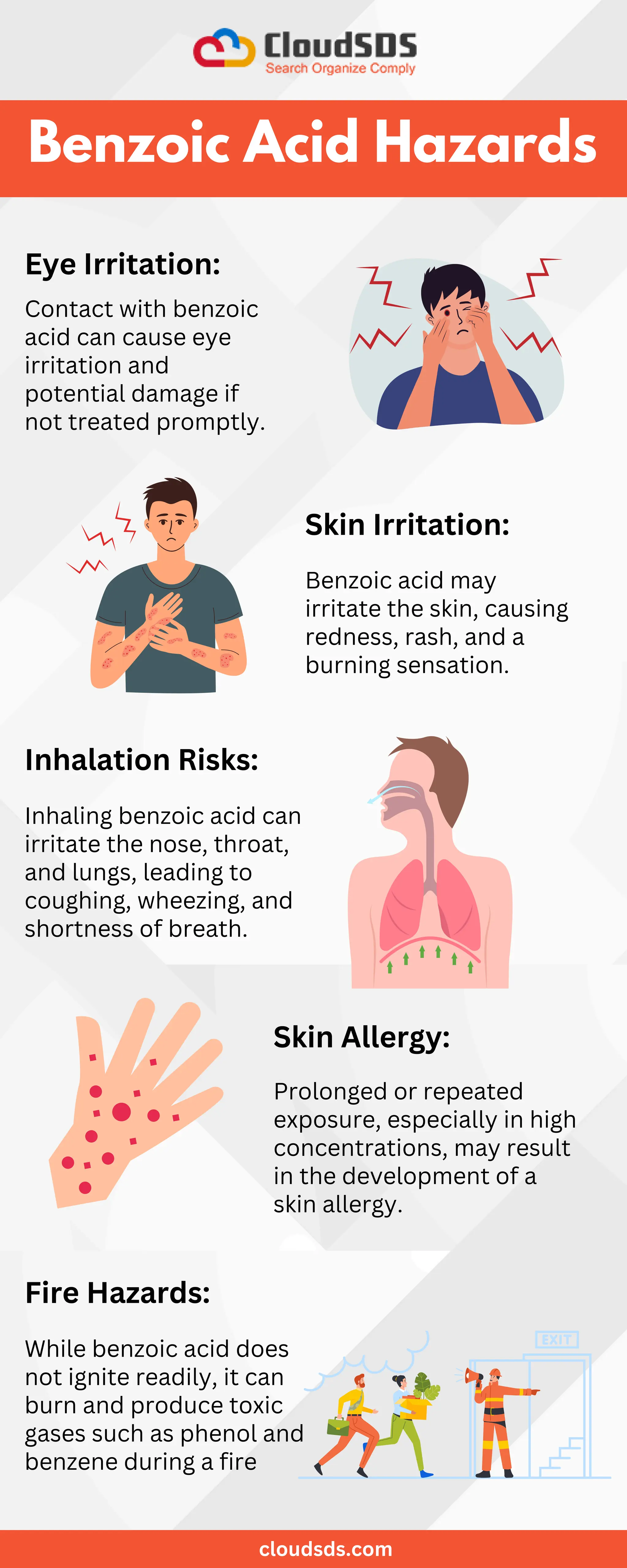 Benzoic Acid Hazards Know How to Keep Safe Your Organization | PDF