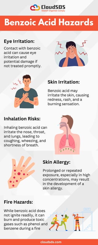Benzoic Acid Hazards Know How to Keep Safe Your Organization | PDF