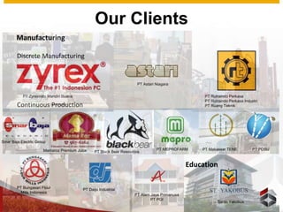 Beone Company Profile | PPT