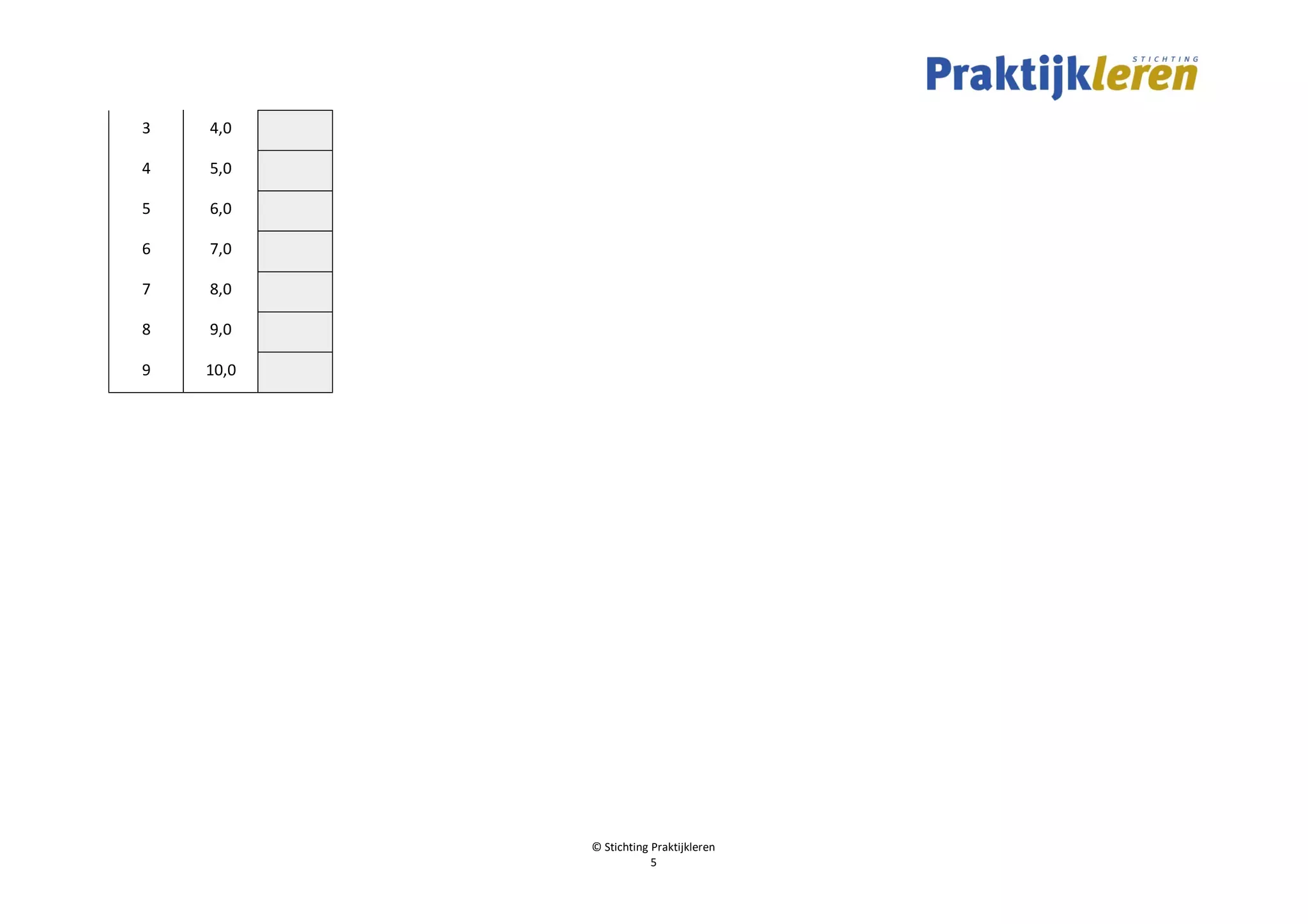 Beoordelingsformulier AMO_AO16-P1-K1_1.pdf