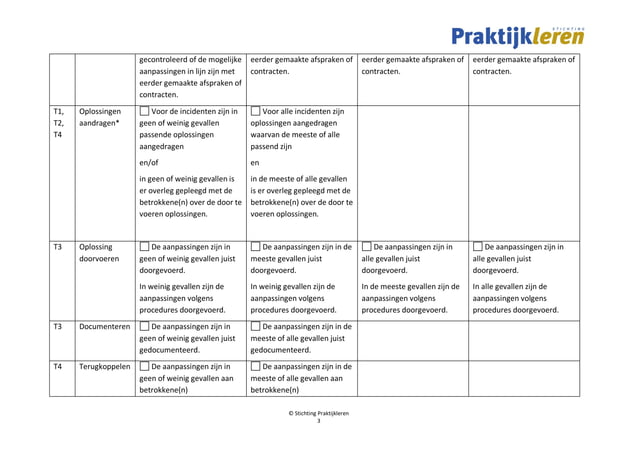 Beoordelingsformulier AMO_AO16-P1-K1_1.pdf