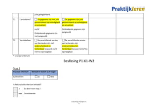 Beoordelingsformulier AMO_AO16-P1-K1_1.pdf