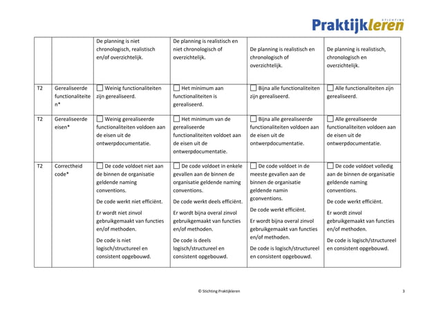 Beoordelingsformulier AMO_AO16-B1-K2_1.pdf
