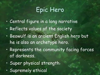 Beowulf | PPT