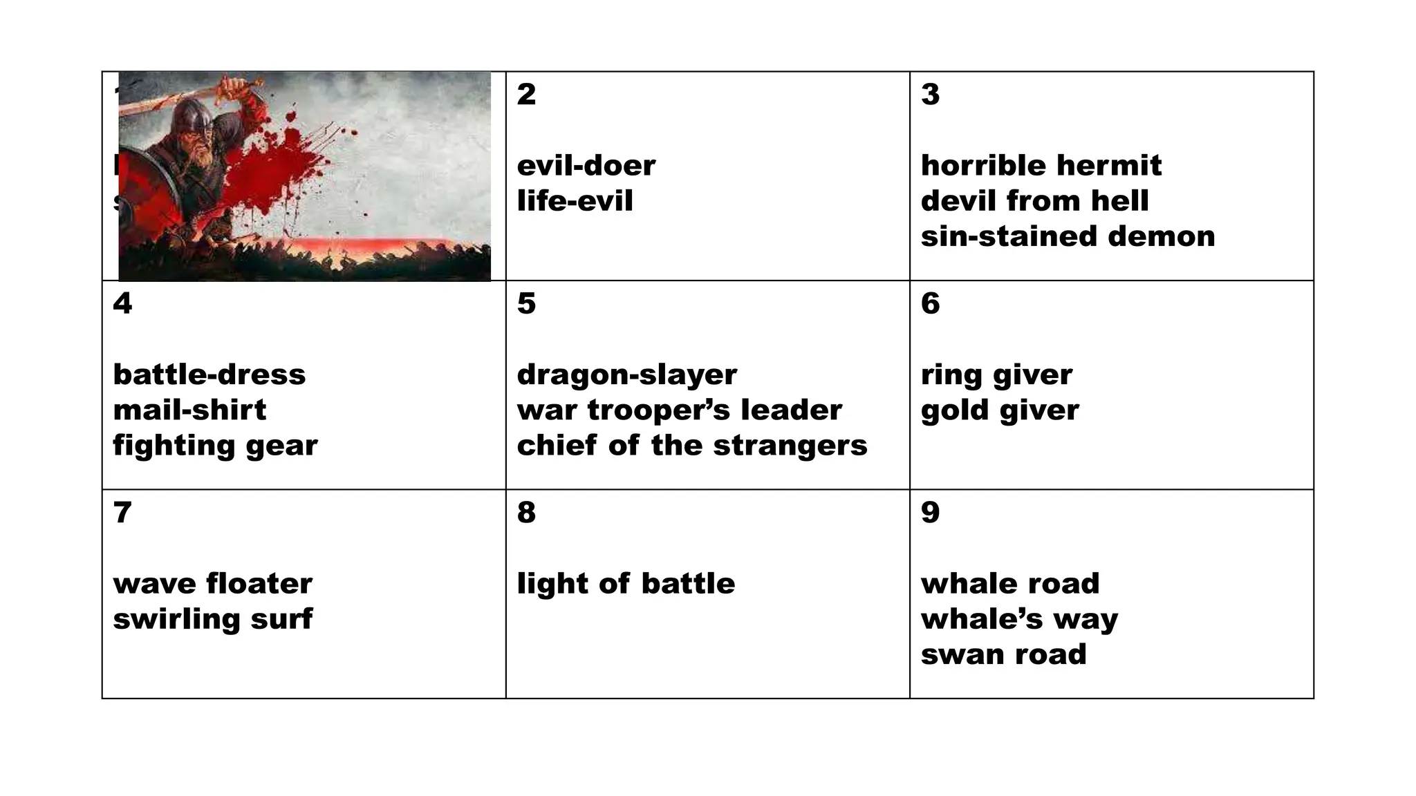 BEOWULF and literary devices kennings.pptx