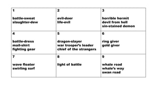 BEOWULF and literary devices kennings.pptx