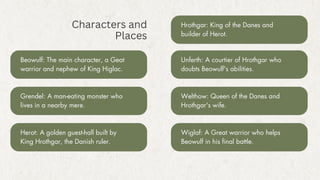 Beowulf, The Legend of Beowulf, Beowulf | PPT