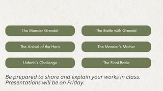 Beowulf, The Legend of Beowulf, Beowulf | PPT