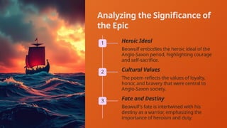 Beowulf-An-Anglo-Saxon-Epic ffedetregfre | PPTX