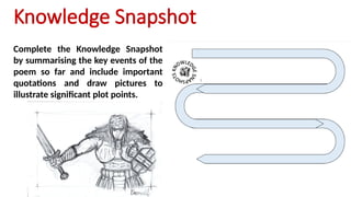 Beowulf history of englsh literature---Part-2.pptx
