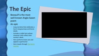 Beowulf Background and Literary Elements PPT | PPTX