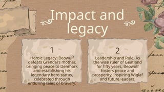 Presentation on Beowulf battle 2 in English literature | PPT