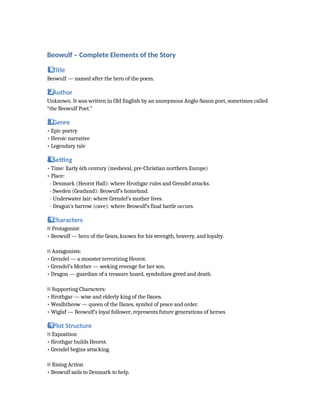 Beowulf Complete Details of Story Analysis | DOCX