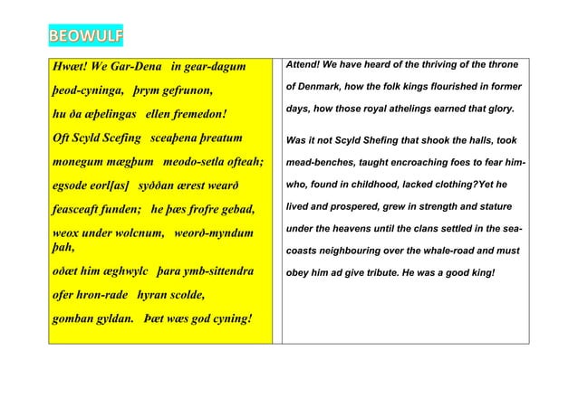 Beowulf in Old English | PDF