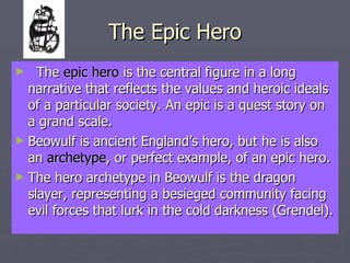Beowulf My Powerpoint | PPT