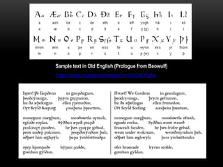 Beowulf Background Notes for Highschool Students | PPTX