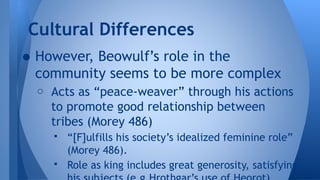 Beowulf project other genre | PPT