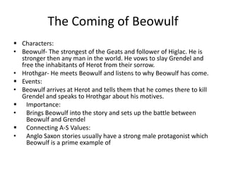Beowulf review (work in progress) kyle loescher | PPT