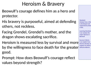 BEOWULF Epic poem Anglo-saxon THEMES.pptx