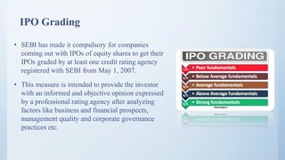 Capital Market Reforms in India | PPTX