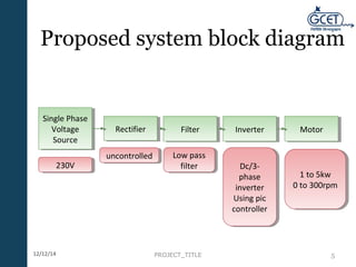 Design of hub motor phase i introduction | PPT