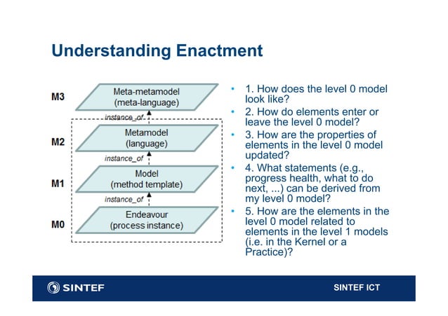 Towards an Agile Foundation for the Creation and Enactment of Software ...