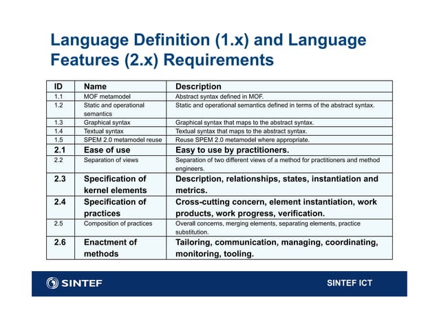 Towards an Agile Foundation for the Creation and Enactment of Software Engineering Methods: The ...