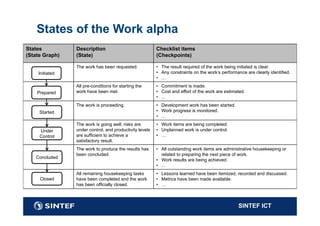 Towards an Agile Foundation for the Creation and Enactment of Software Engineering Methods: The ...