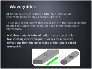 basic electronics, Transmission lines, wave guides And Antenna ...