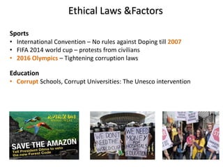 Business Environment Presentation | PPTX