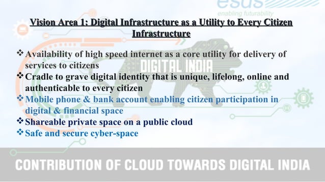 Digital India, Skill India, Make in India and Startup India | PPT