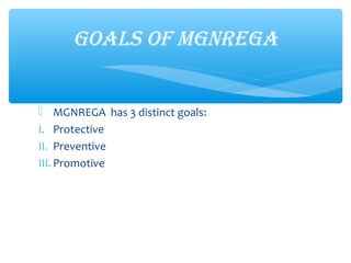 SURVEY ON MNREGA SCHEME | PPT