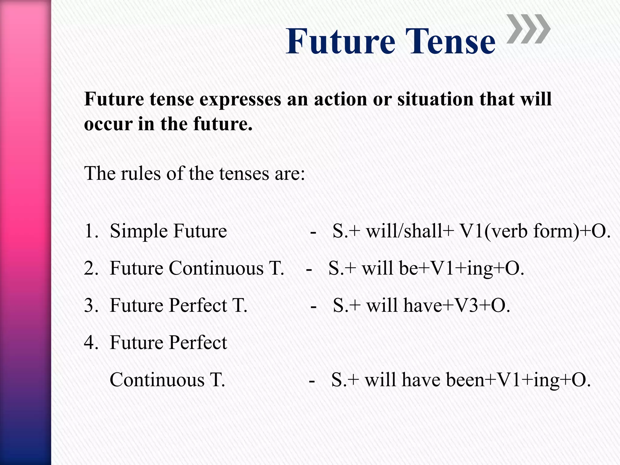 TENSES in English Grammar | PPTX