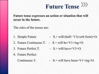 TENSES in English Grammar | PPTX