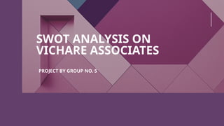 Swot ananlysis of insurance sector in india | PPTX