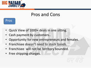 Big Bazaar Direct | PPTX