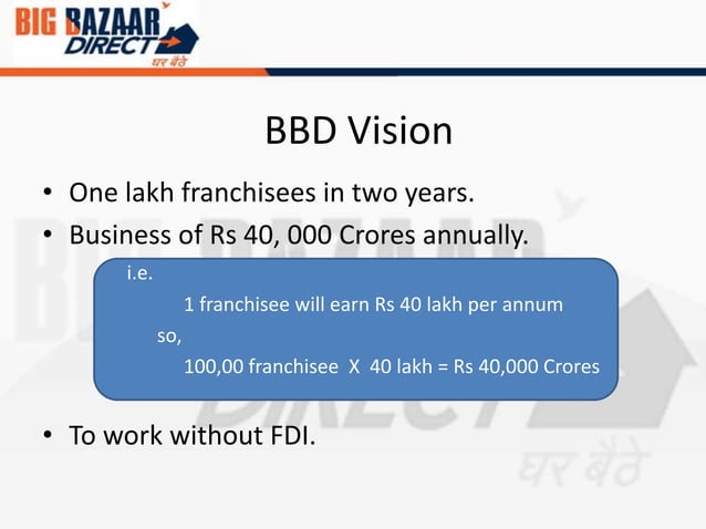 Big Bazaar Direct | PPTX