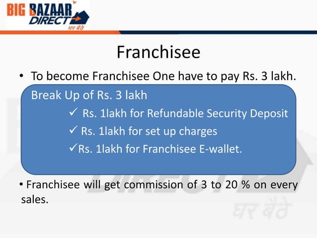 Big Bazaar Direct | PPTX