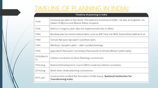 Planning in India presentation | PPTX