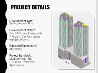 Building Economics Presentation | PPT