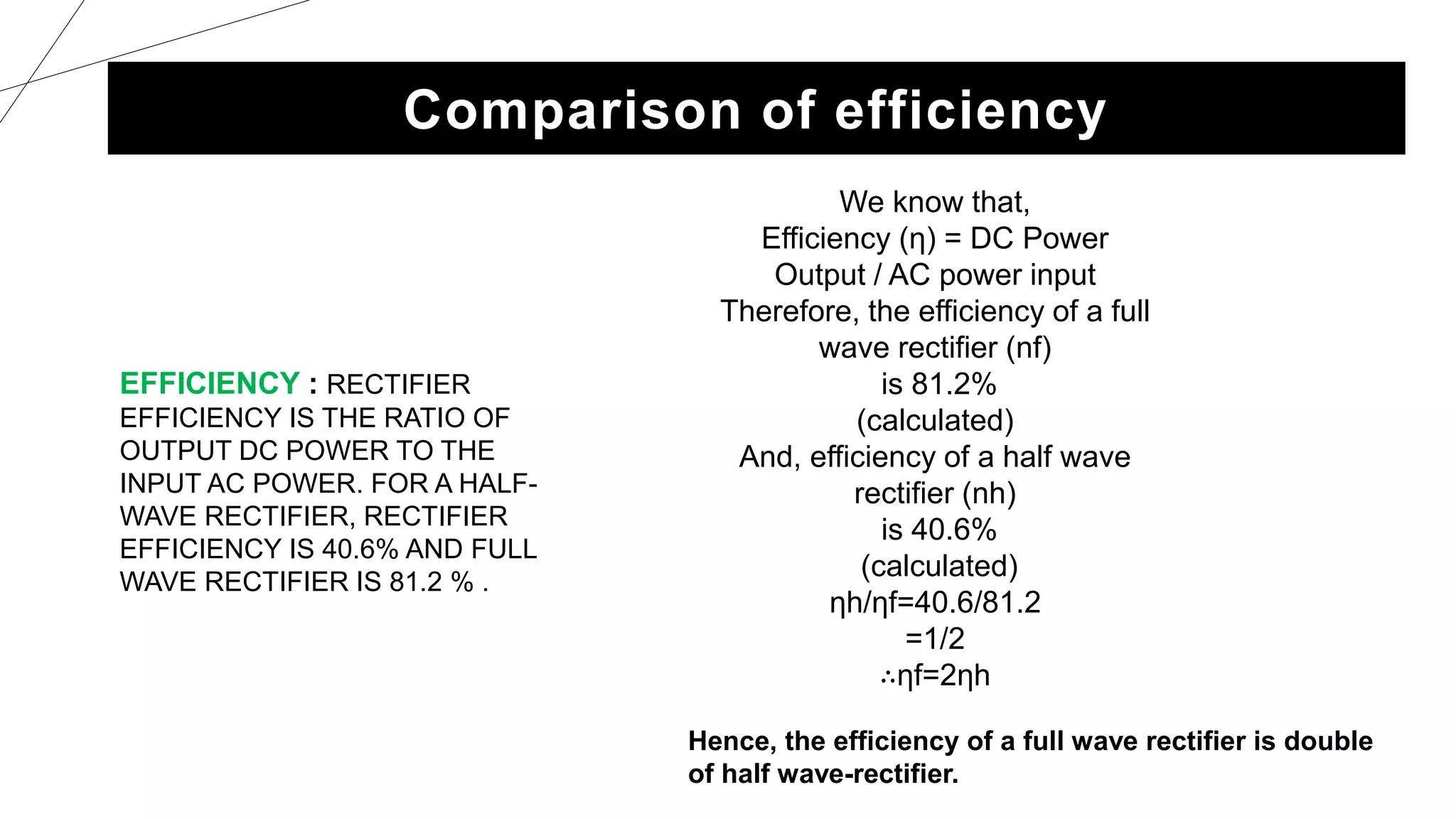 Full wave rectifier.pptx
