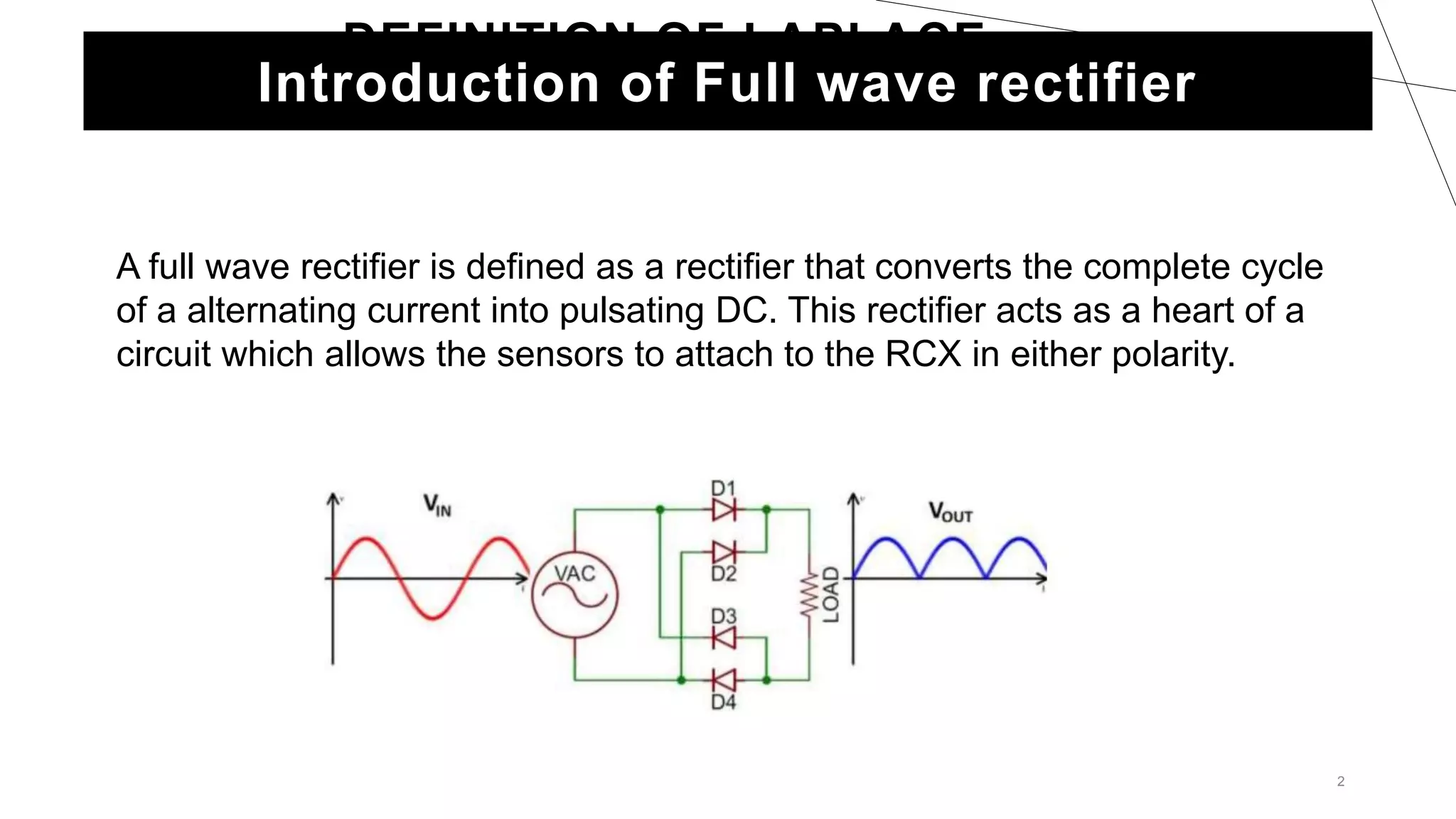 Full wave rectifier.pptx