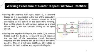 Full wave rectifier.pptx