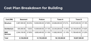 Be presentation slides | PPTX